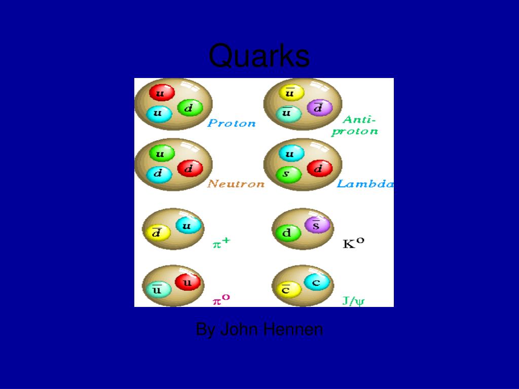 PPT - Quarks PowerPoint Presentation, free download - ID:315866