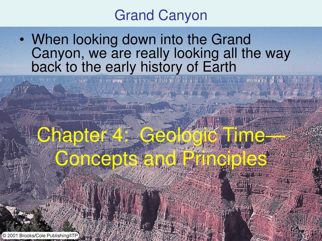 PPT - Grand Canyon PowerPoint Presentation, free download - ID:317753
