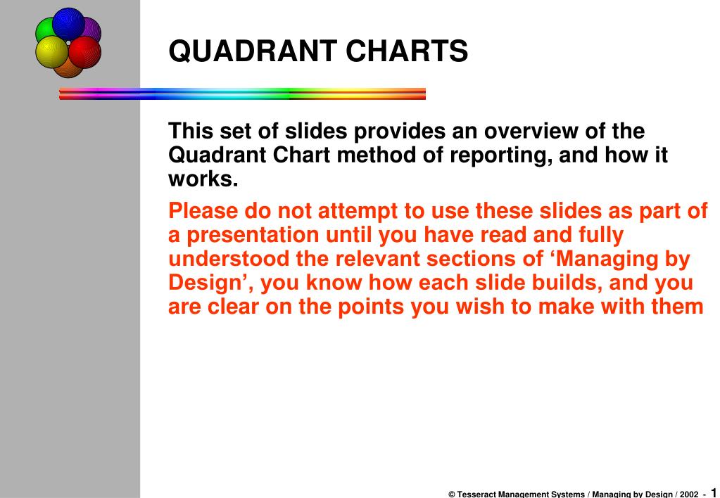 PPT - QUADRANT CHARTS PowerPoint Presentation, free download - ID:327932
