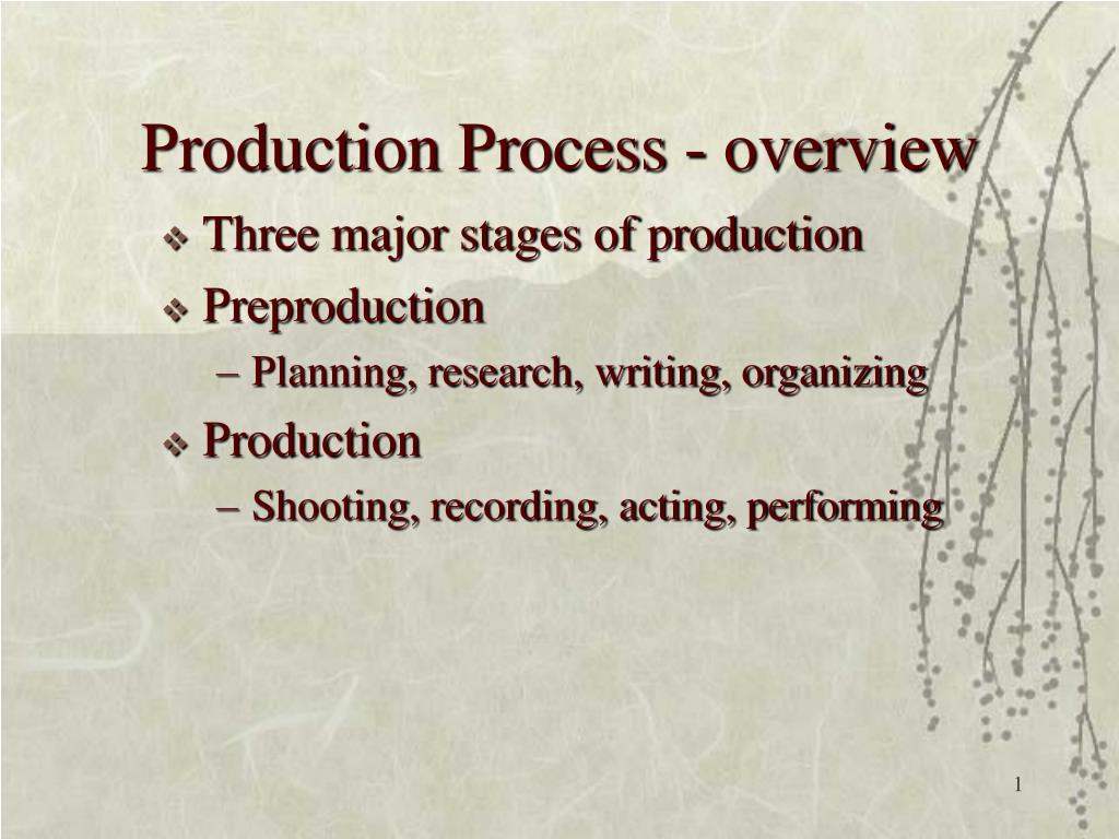 PPT - Production Process - overview PowerPoint Presentation, free ...
