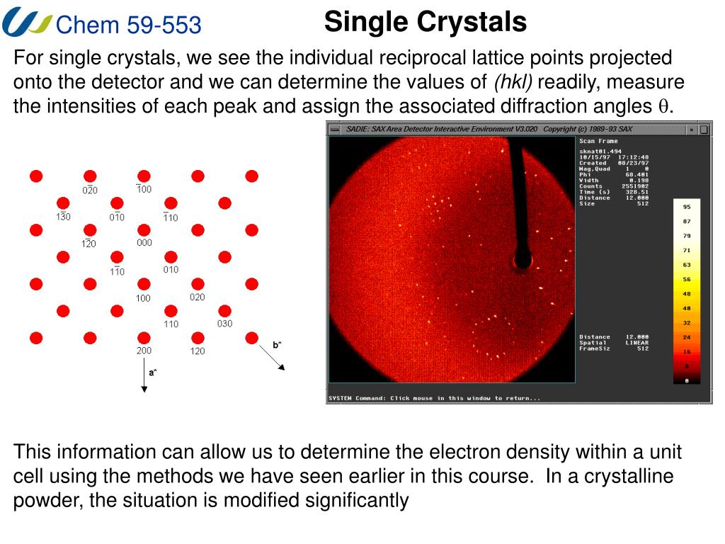 PPT - Single Crystals PowerPoint Presentation, free download - ID:343574