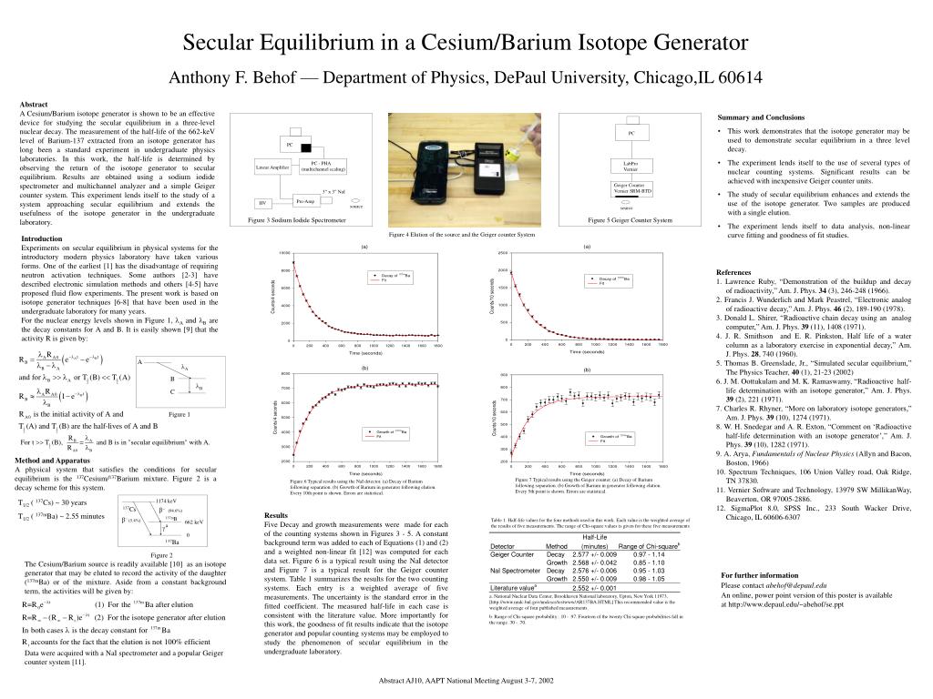 PPT - Secular Equilibrium in a Cesium/Barium Isotope Generator Anthony ...