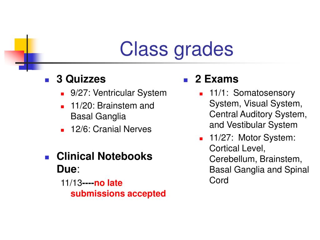 PPT - Class grades PowerPoint Presentation, free download - ID:353644