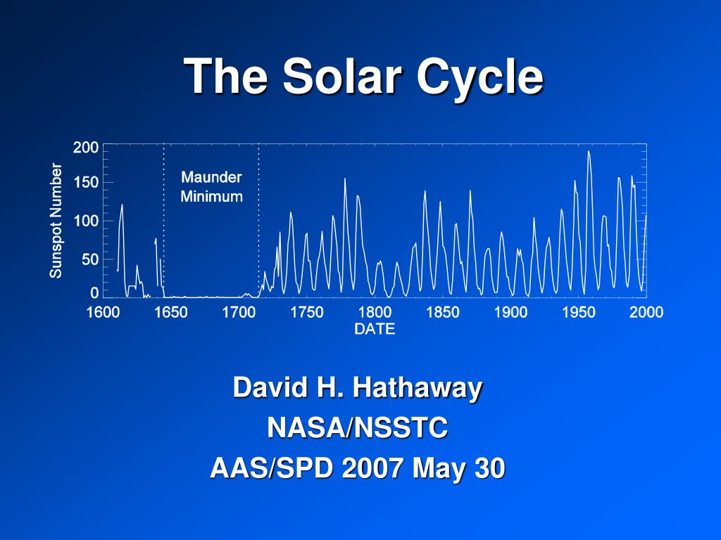 PPT - The Solar Cycle PowerPoint Presentation, free download - ID:354004