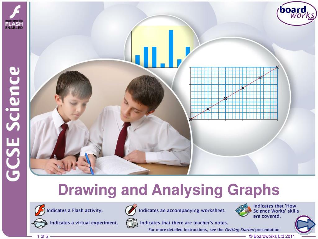 PPT - Drawing and Analysing Graphs PowerPoint Presentation, free ...