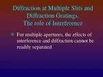 PPT - Fraunhofer Diffraction: Multiple slits & Circular aperture ...