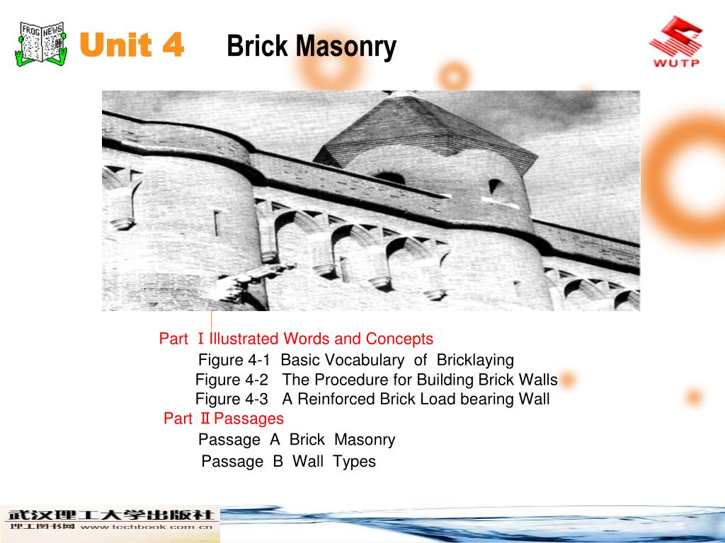 PPT - Unit 4 Brick Masonry PowerPoint Presentation, free download - ID ...