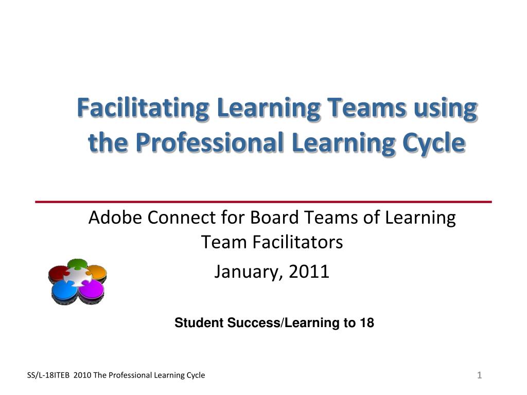 PPT - Facilitating Learning Teams using the Professional Learning Cycle ...
