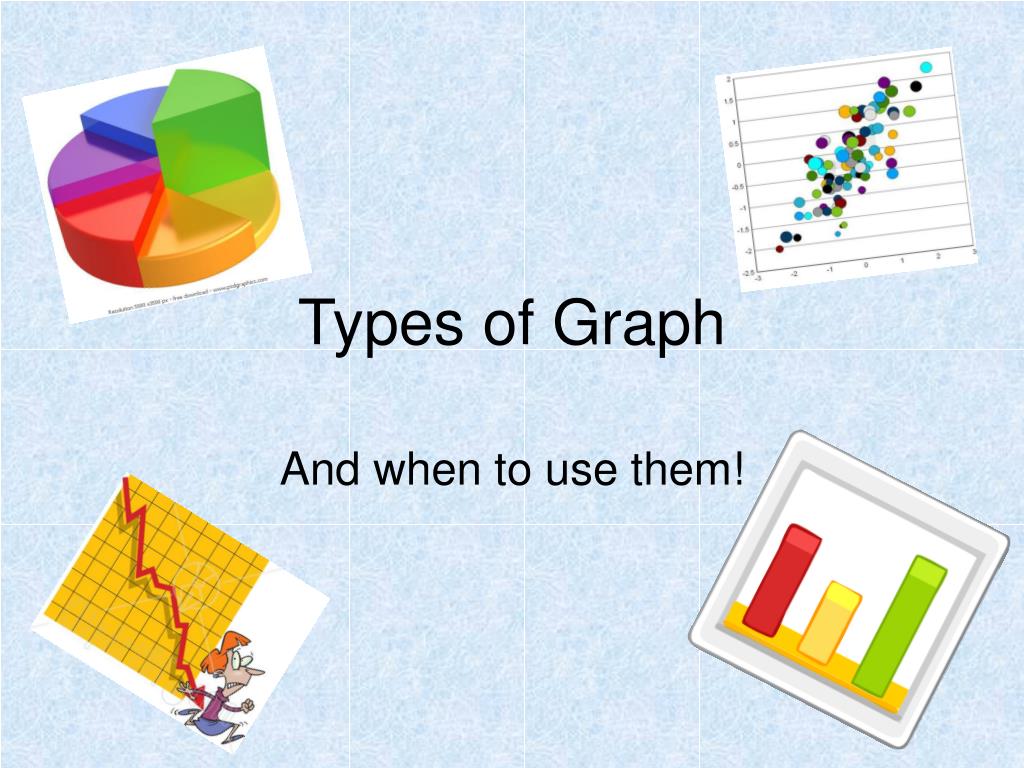 PPT - Types of Graph PowerPoint Presentation, free download - ID:363350