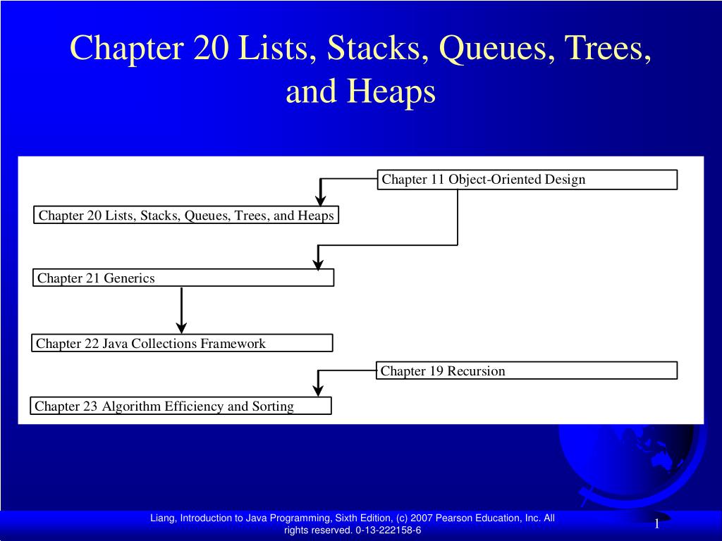 PPT - Chapter 20 Lists, Stacks, Queues, Trees, and Heaps PowerPoint ...