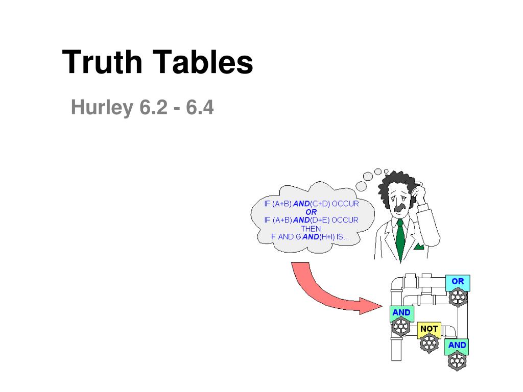 PPT - Truth Tables PowerPoint Presentation, free download - ID:391466