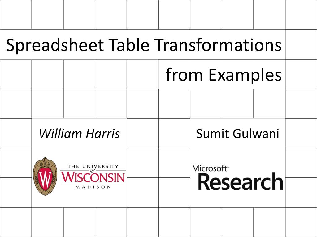 PPT - Spreadsheet Table Transformations PowerPoint Presentation, free ...