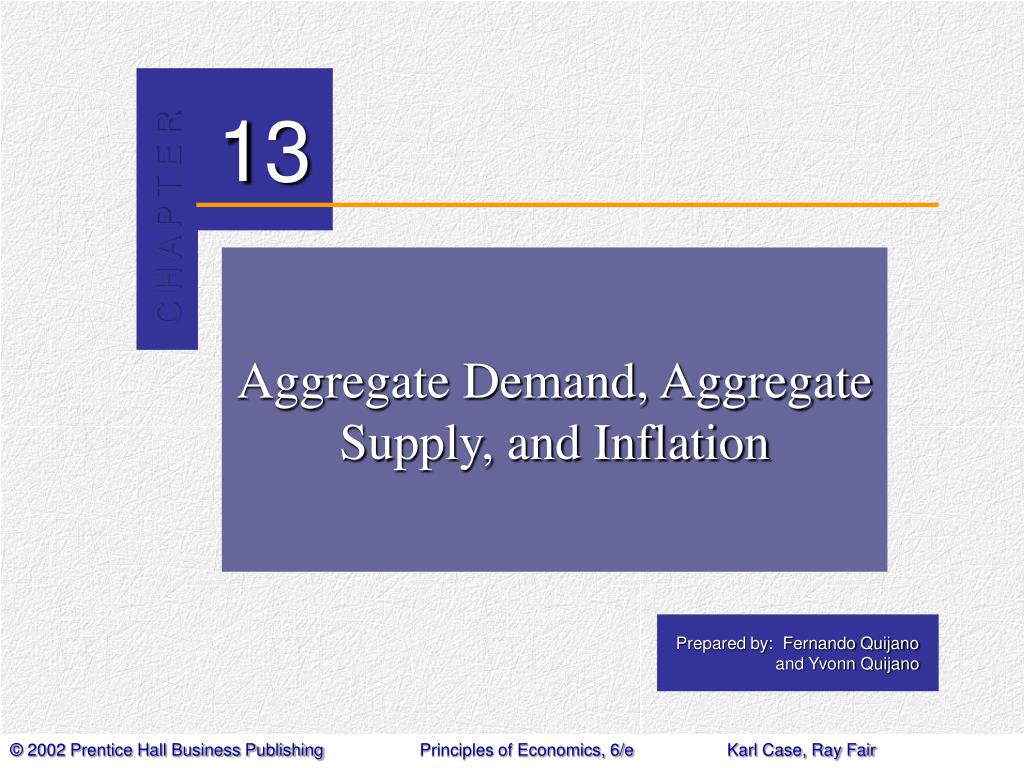 PPT - Aggregate Demand, Aggregate Supply, and Inflation PowerPoint ...