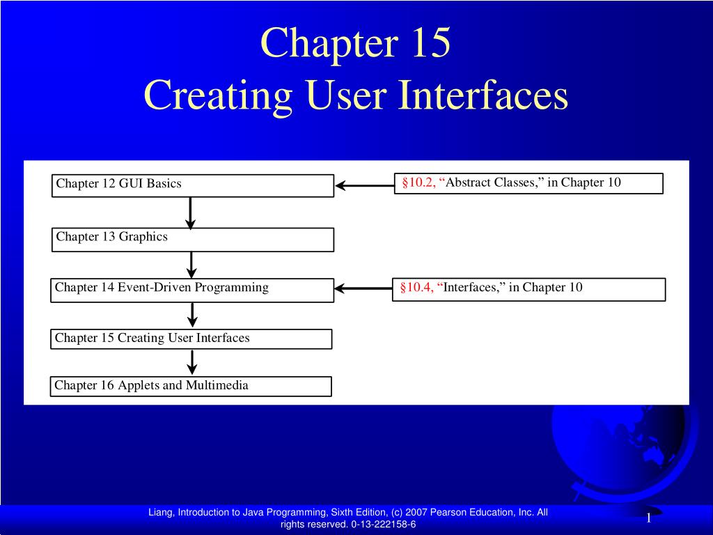 PPT - Chapter 15 Creating User Interfaces PowerPoint Presentation, free ...