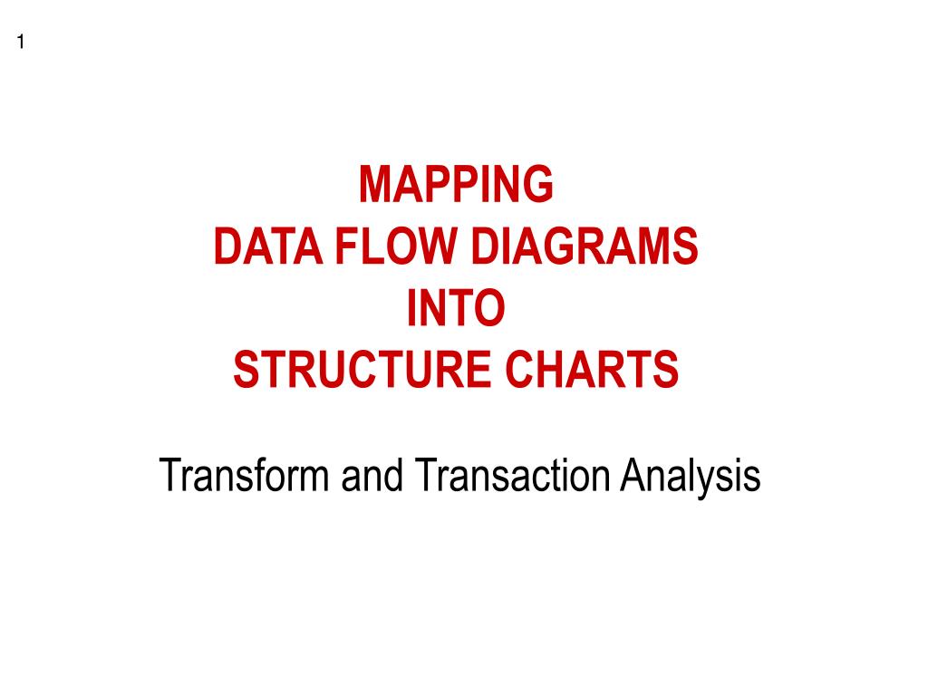 PPT - MAPPING DATA FLOW DIAGRAMS INTO STRUCTURE CHARTS PowerPoint ...