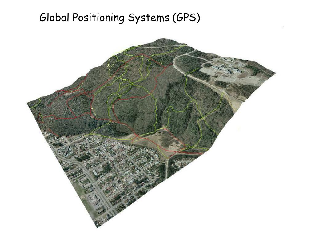 PPT - Global Positioning Systems (GPS) PowerPoint Presentation, free ...