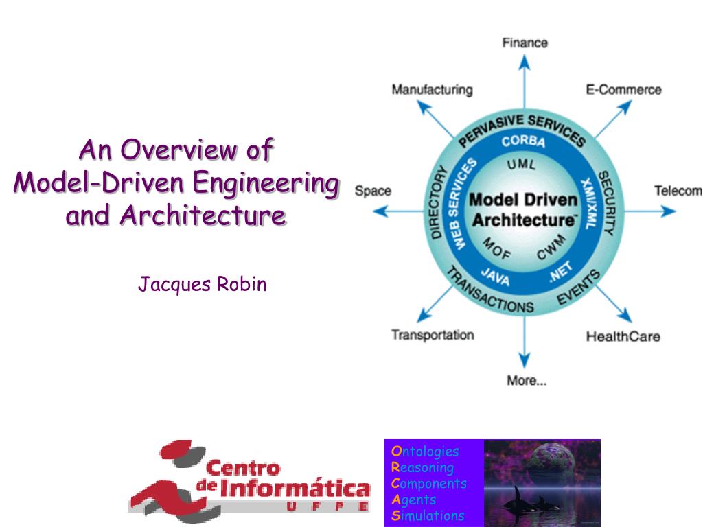 PPT - An Overview of Model-Driven Engineering and Architecture ...