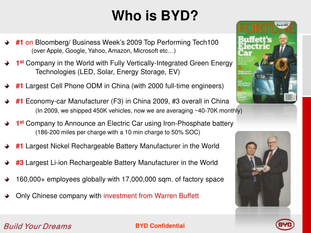 PPT - Who is BYD? PowerPoint Presentation, free download - ID:408630