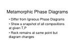 PPT - Phase Changes & Phase Diagrams PowerPoint Presentation, free ...