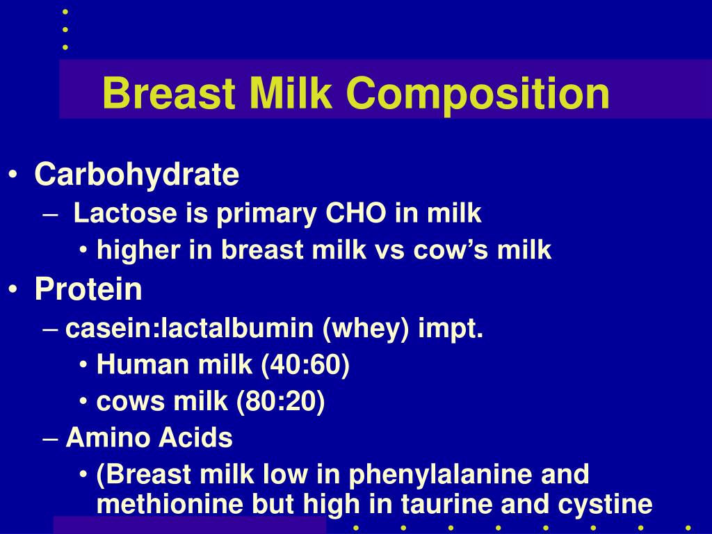 PPT - Breast Milk Composition PowerPoint Presentation, free download ...