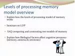 PPT - Memory and I/O Interfacing PowerPoint Presentation, free download ...