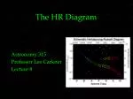 PPT - HR DIAGRAM AND STAR SIZES! PowerPoint Presentation, free download ...