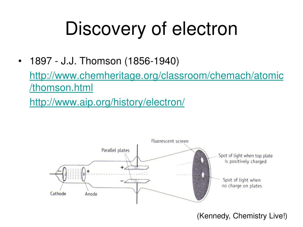 PPT - Discovery of electron PowerPoint Presentation, free download - ID ...