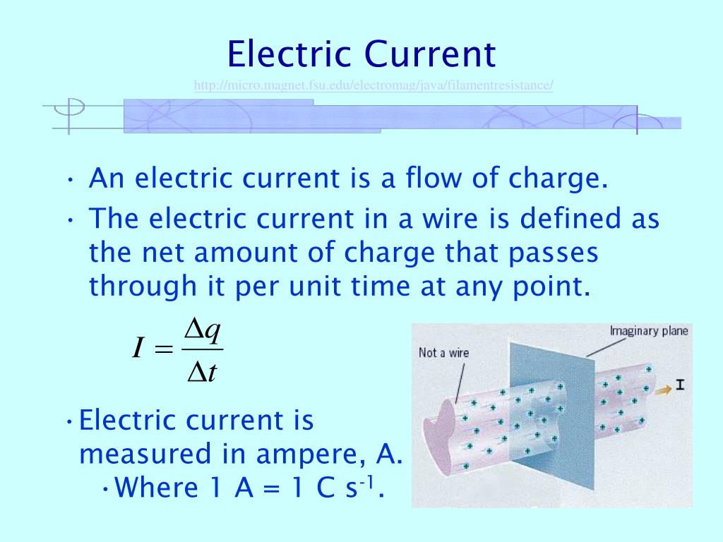 PPT - Electric Current PowerPoint Presentation, free download - ID:431164