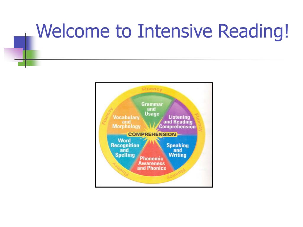 PPT - Welcome to Intensive Reading! PowerPoint Presentation, free ...