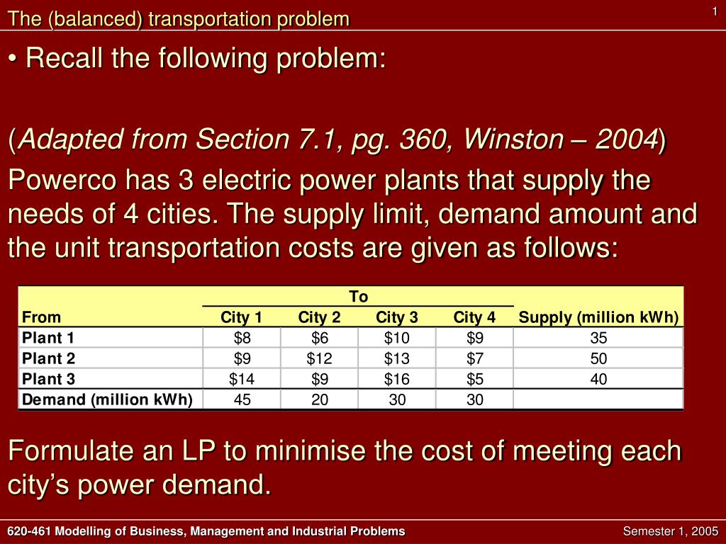 PPT - The (balanced) transportation problem PowerPoint Presentation ...