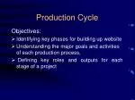PPT - The Production Cycle PowerPoint Presentation, free download - ID ...