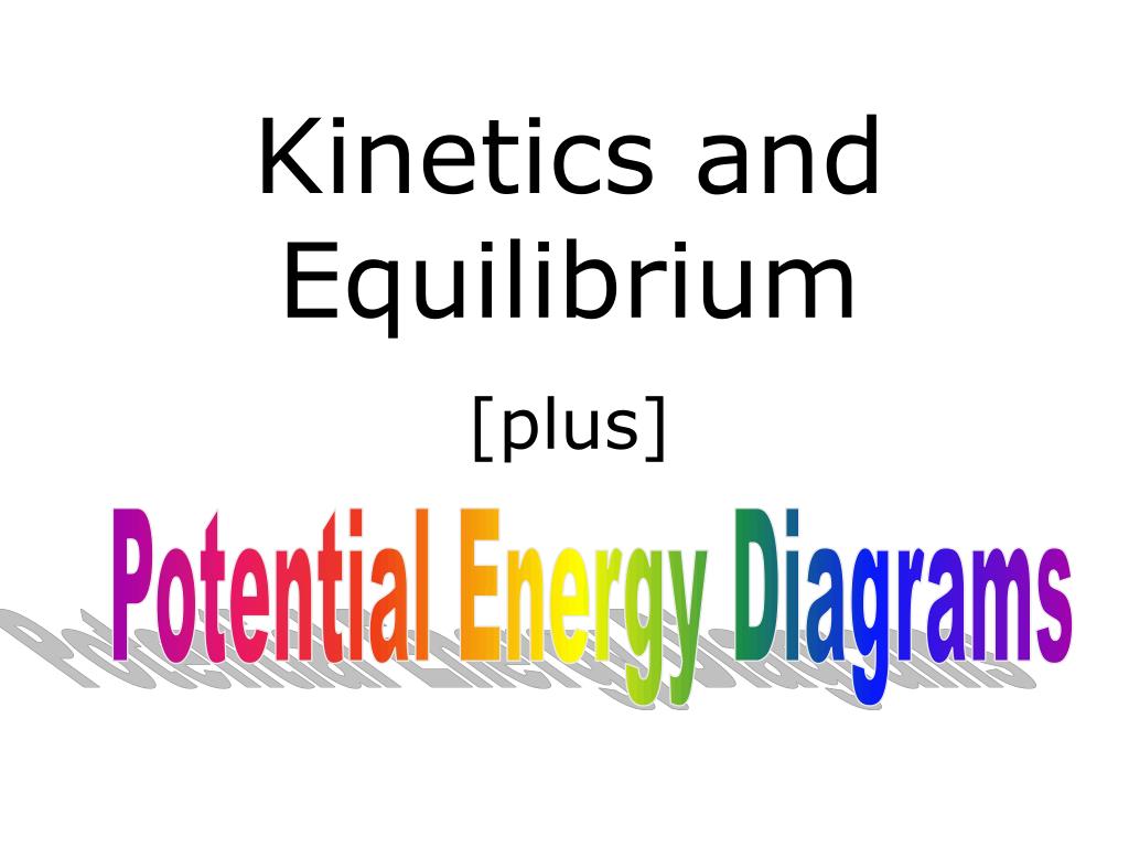 PPT - Potential Energy Diagrams PowerPoint Presentation, free download ...