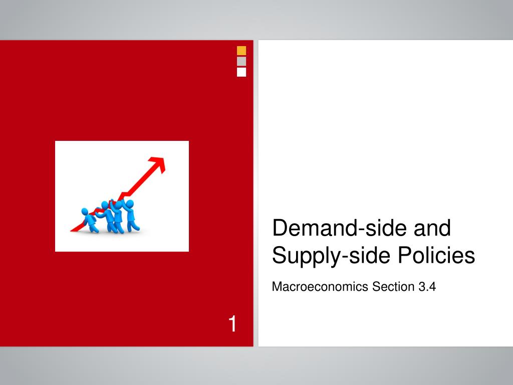 PPT - Demand-side and Supply-side Policies PowerPoint Presentation ...