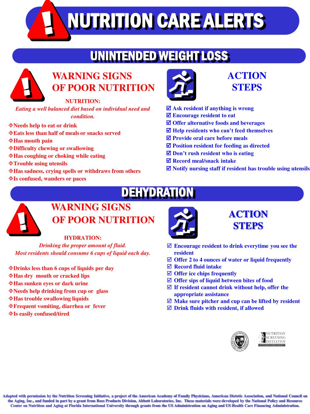 PPT - NUTRITION CARE ALERTS PowerPoint Presentation, free download - ID ...