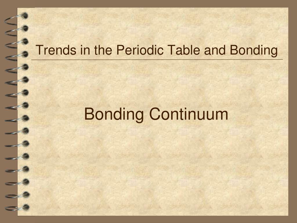 PPT - Bonding Continuum PowerPoint Presentation, free download - ID:464960