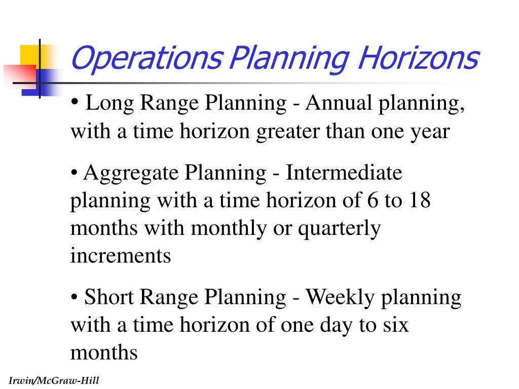 PPT - Operations Planning Horizons PowerPoint Presentation, free ...