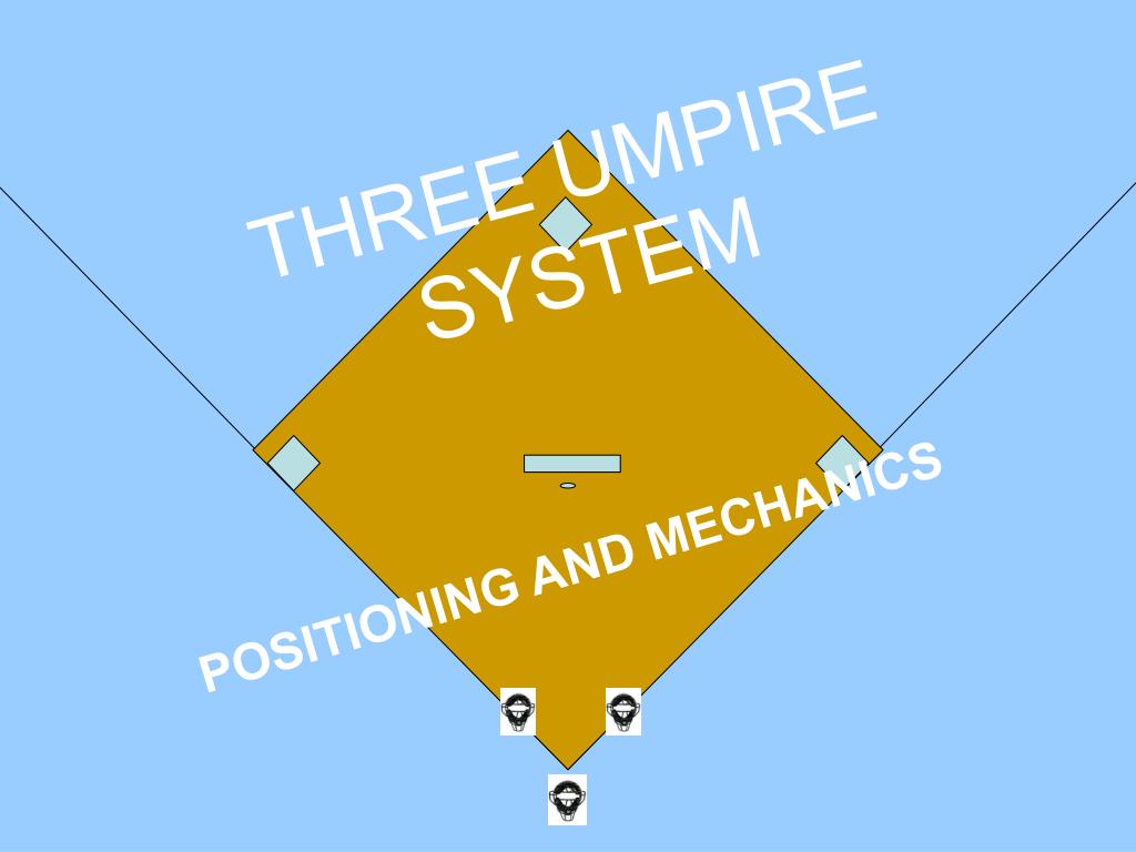 PPT - THREE UMPIRE SYSTEM PowerPoint Presentation, free download - ID ...