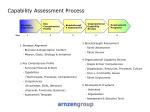 PPT - Process Capability Assessment PowerPoint Presentation, free ...