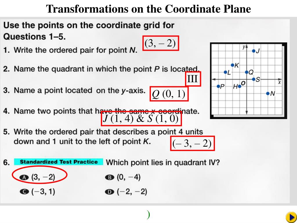 PPT - Math Pacing PowerPoint Presentation, free download - ID:471151