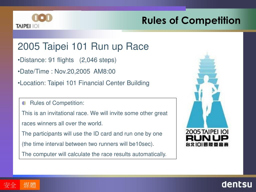 PPT - Rules of Competition PowerPoint Presentation, free download - ID ...