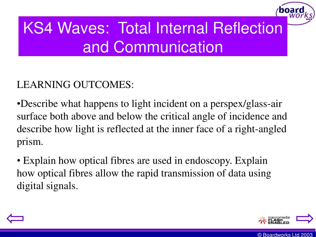 PPT - KS4 Waves: Total Internal Reflection and Communication PowerPoint ...