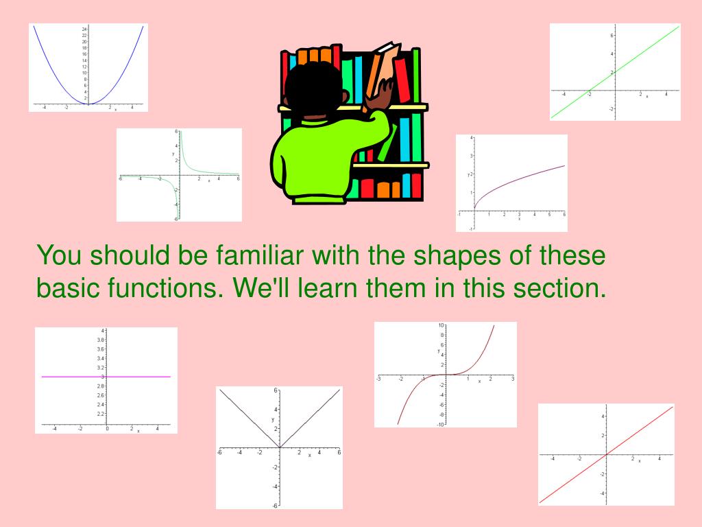 PPT - Library of Functions PowerPoint Presentation, free download - ID ...