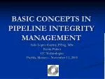 PPT - Lecture 16: RISC Architecture, Pipeline Hazards PowerPoint ...