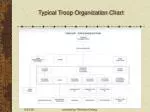 PPT - Troop Leading Procedures, METT-TC & OAKOC PowerPoint Presentation ...