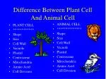 PPT - Comparing Animal and Plant Cell Microscope Lab PowerPoint ...