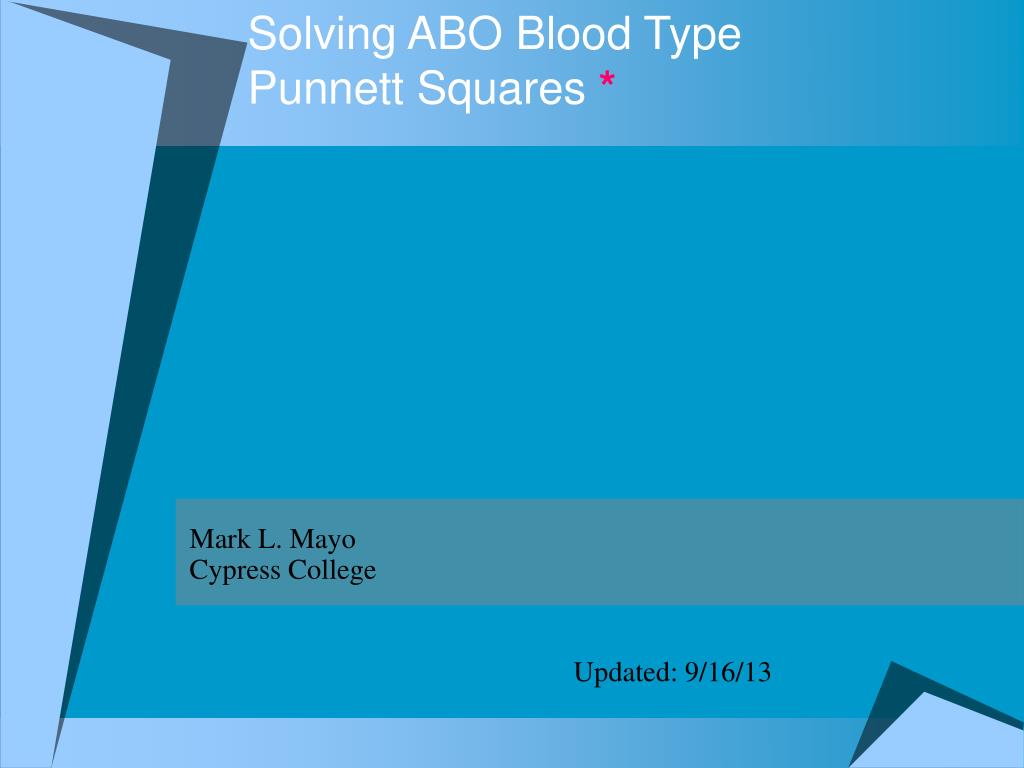 PPT - Solving ABO Blood Type Punnett Squares * PowerPoint Presentation ...