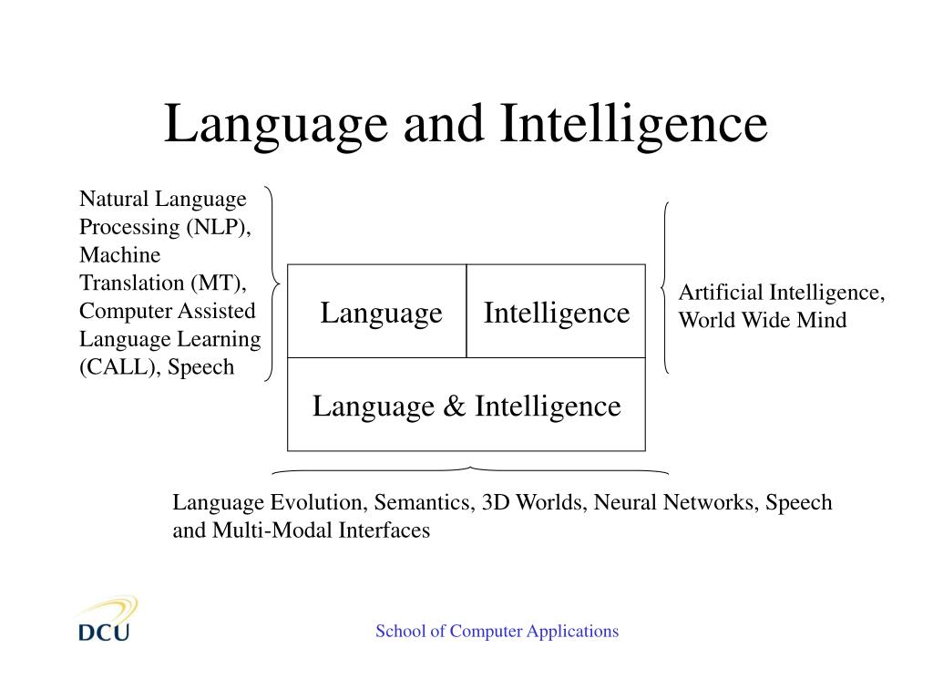 PPT - Language and Intelligence PowerPoint Presentation, free download ...