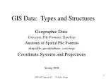 PPT - Cartographic and GIS Data Structures PowerPoint Presentation, free download - ID:495606