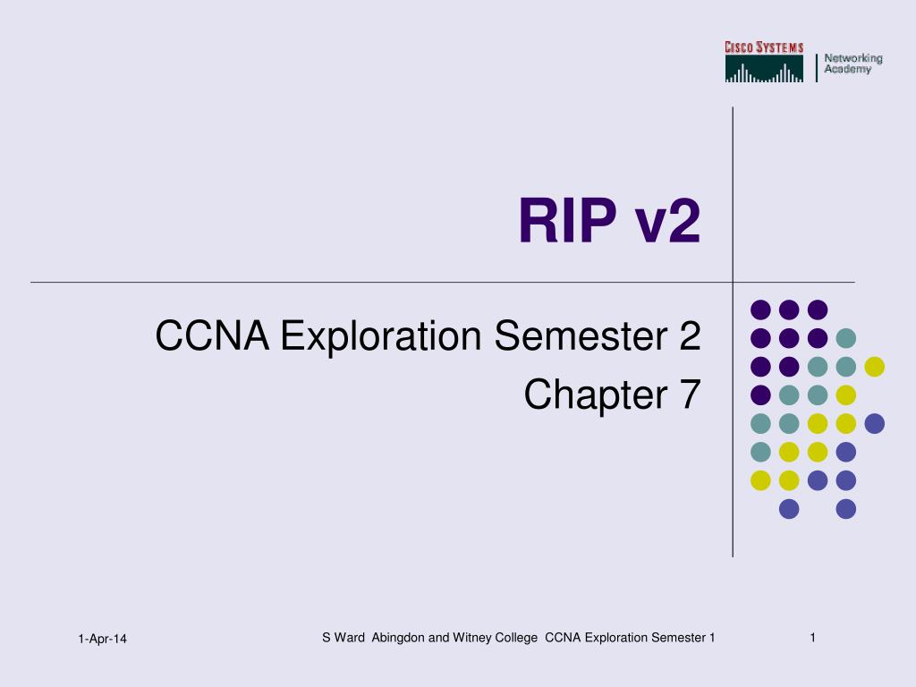 PPT - RIP v2 PowerPoint Presentation, free download - ID:505411