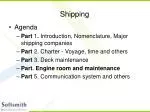 PPT - The Shipping Business PowerPoint Presentation, free download - ID ...